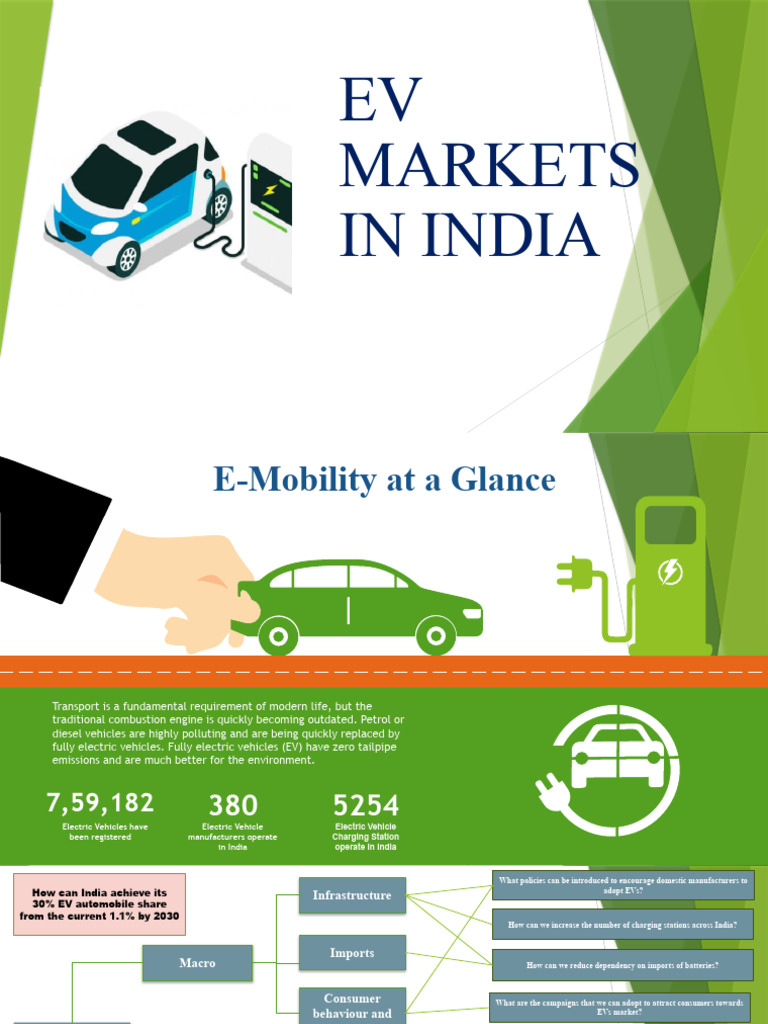 Ev Market | PDF | Electric Vehicle | Car