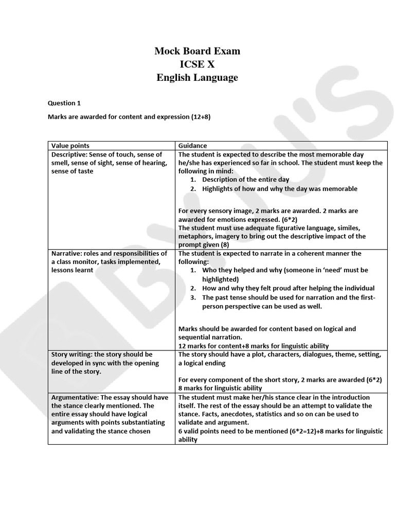 ICSE X English Language Mock Exam Guide | PDF | Senses | Essays
