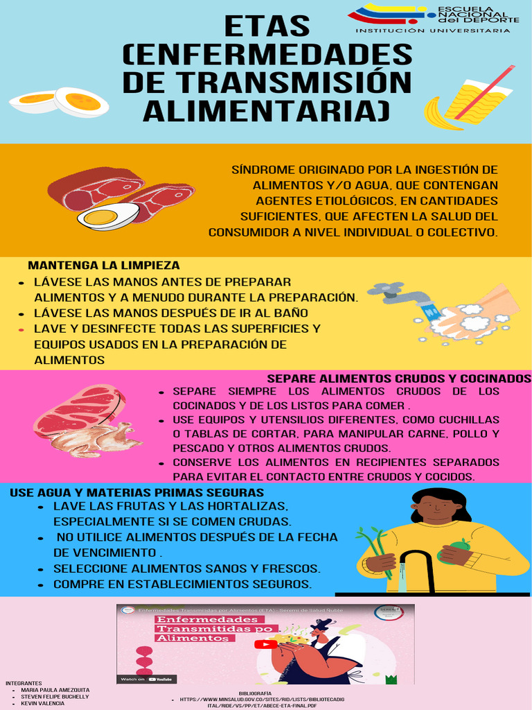 ETAS | PDF | Salud y bienestar | Ciencia y matemáticas