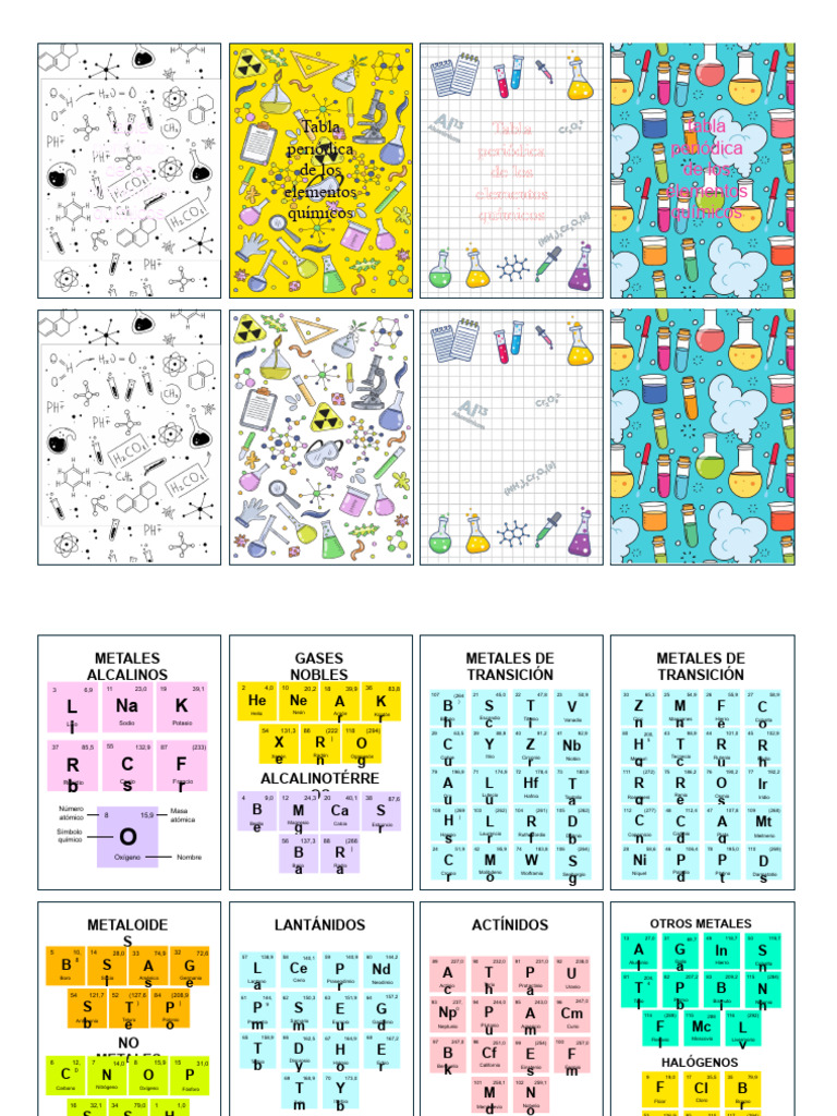 Llavero Tabla Periódica | PDF | Química | Sustancias químicas