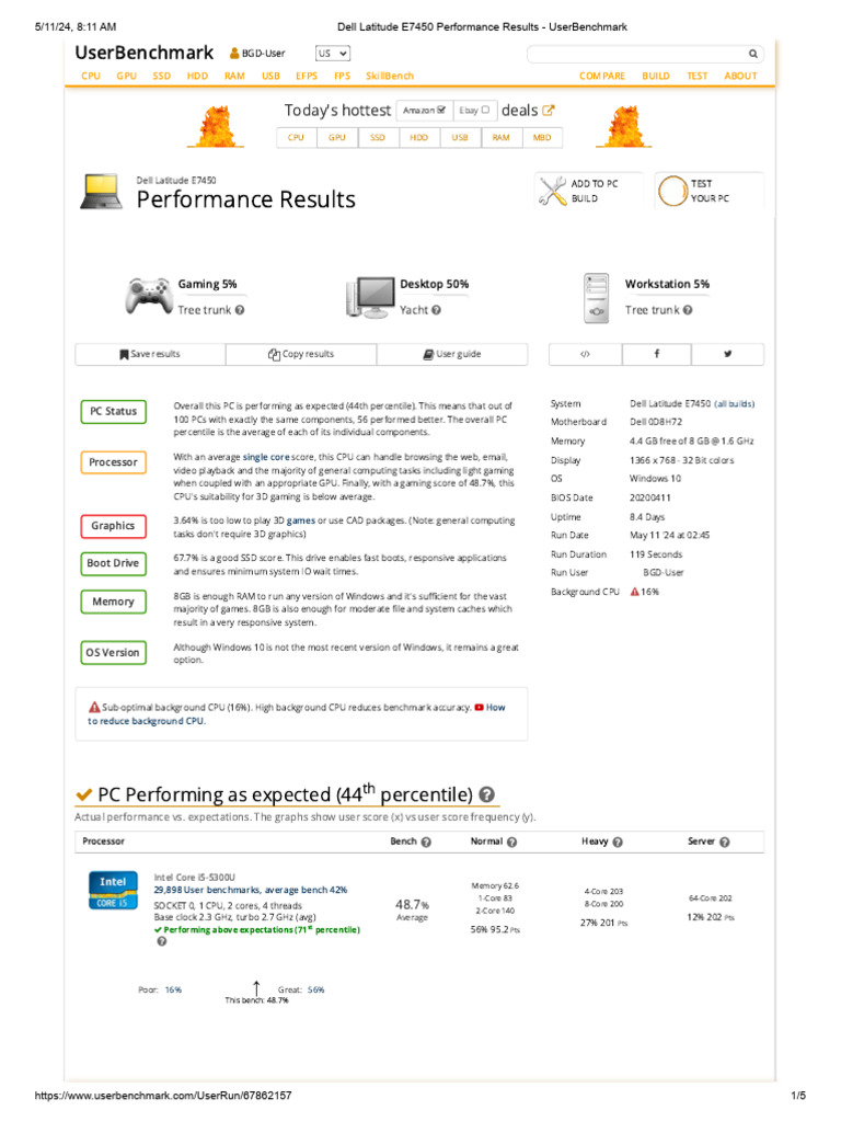 Dell Latitude E7440 Performance Results - UserBenchmark | PDF ...