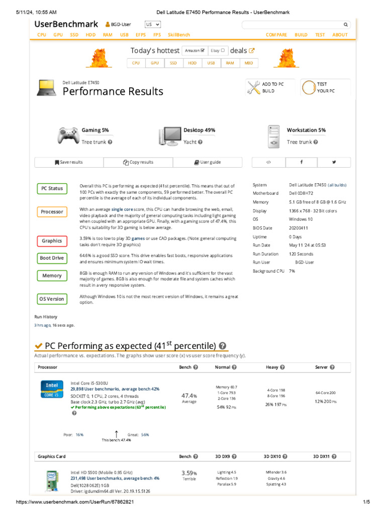 Dell Latitude E7450 Performance Review | PDF | Personal Computers ...