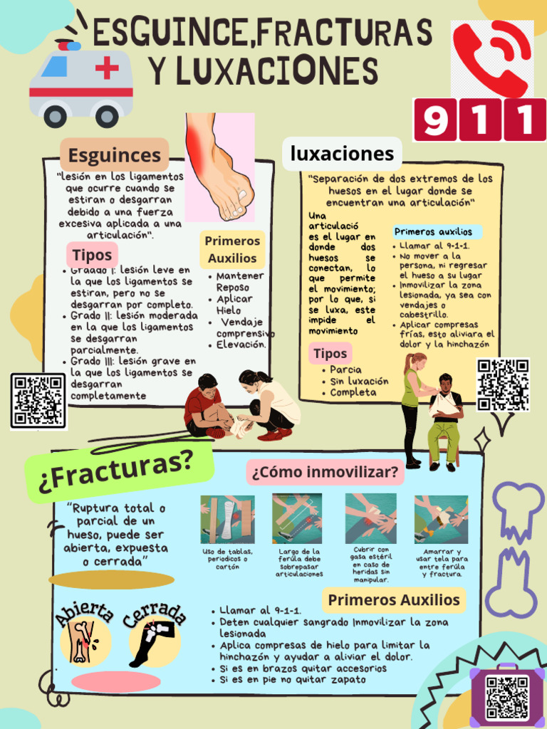esguince-fracturas-y-luxaciones-pdf-medicina-clinica-sistema