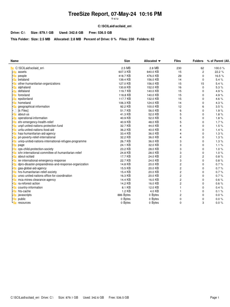 TreeSize Free Export | PDF | Byte | Computing