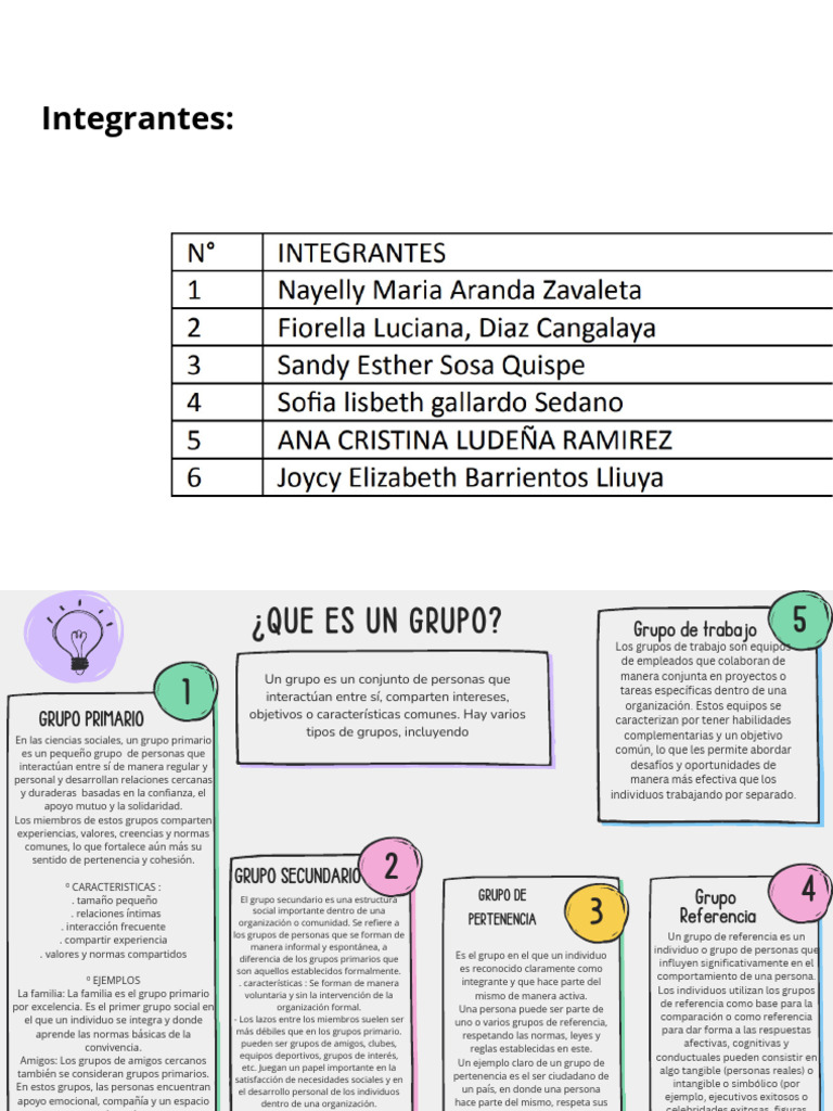 Organizador Gráfico Tareas de Proyecto A Mano Doodle Multicolor ...