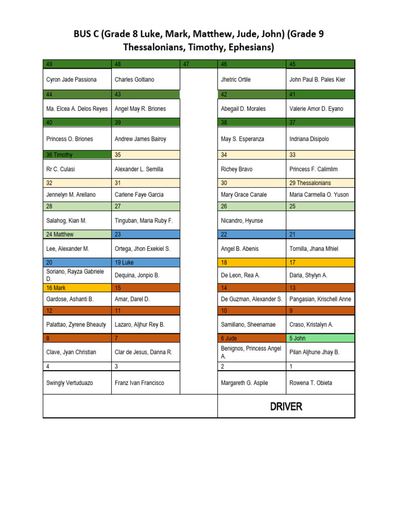 Grade 8-9 Bus Roster and Drivers | PDF | Books Of The Bible | New ...