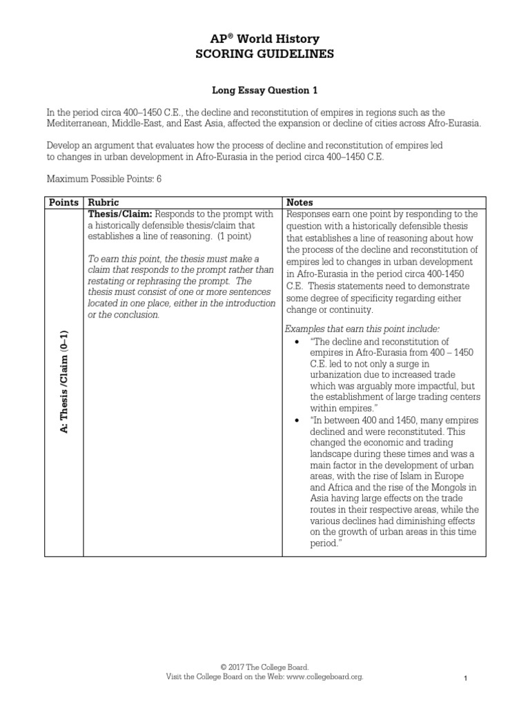 Ap World History Long Essay 1 Student Samples Scored With 2018 Rubric ...