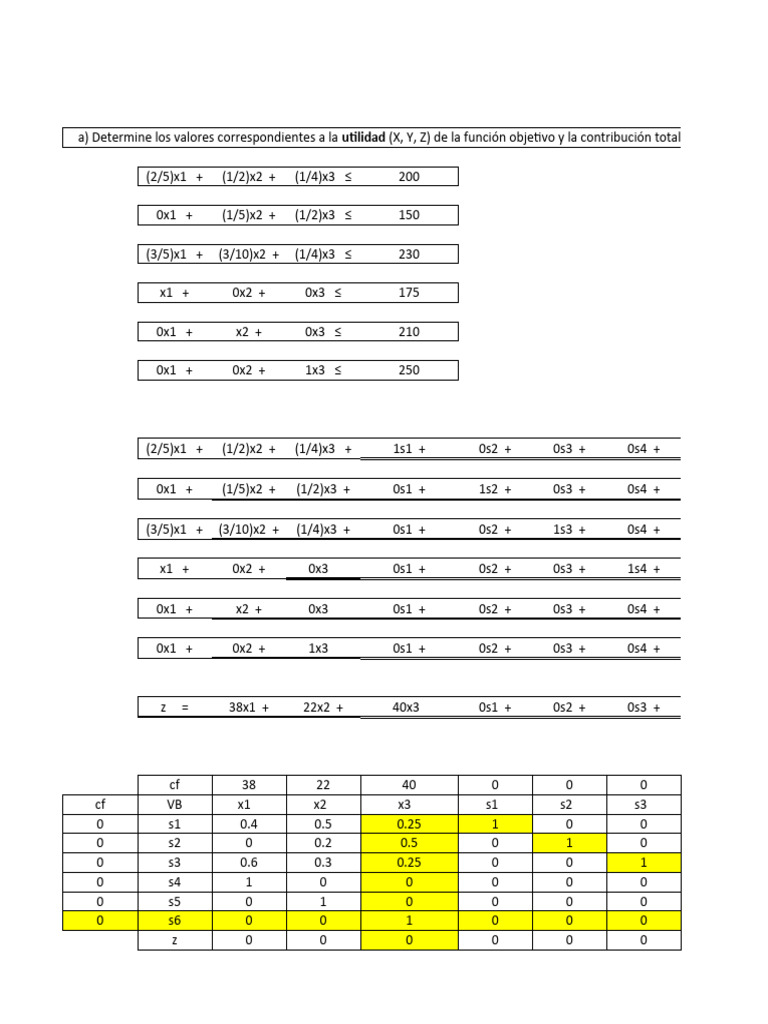 MET - DE OPTI.Y SIMUL. SOL - EN GRUPO #3 A) B) C) D) | PDF | Teaching Methods & Materials