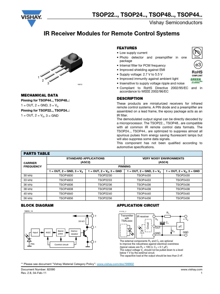 IR Receiver Modules Guide | PDF | Infrared | Remote Control