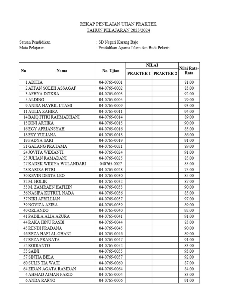 Rekap Nilai Ujian Praktek | PDF