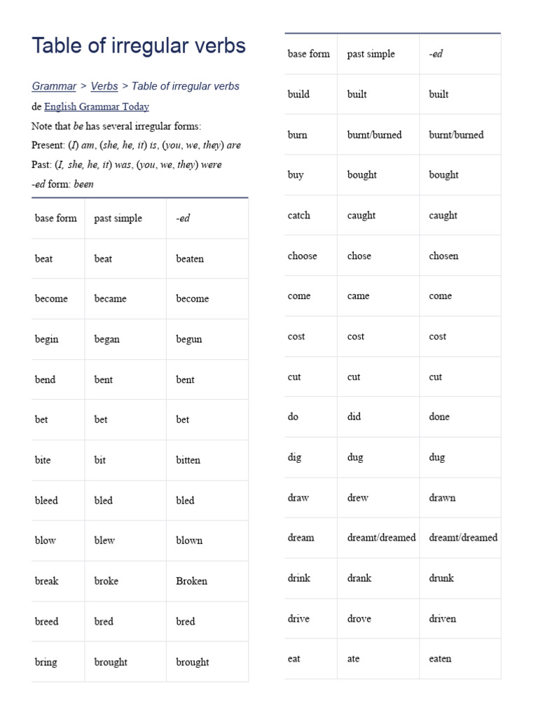 Table of Irregular Verbs | PDF