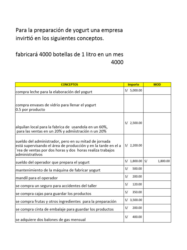 Practica Repaso | PDF