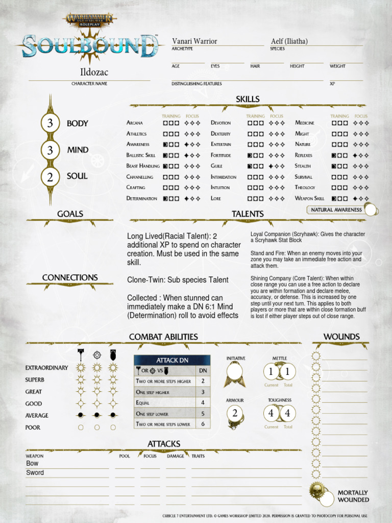 AoS Soulbound Character Sheet Ildozac | PDF
