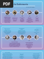 Teoría de La Trayectoria de La Enfermedad Carolyn L | PDF | Enfermería | Medicina CLINICA