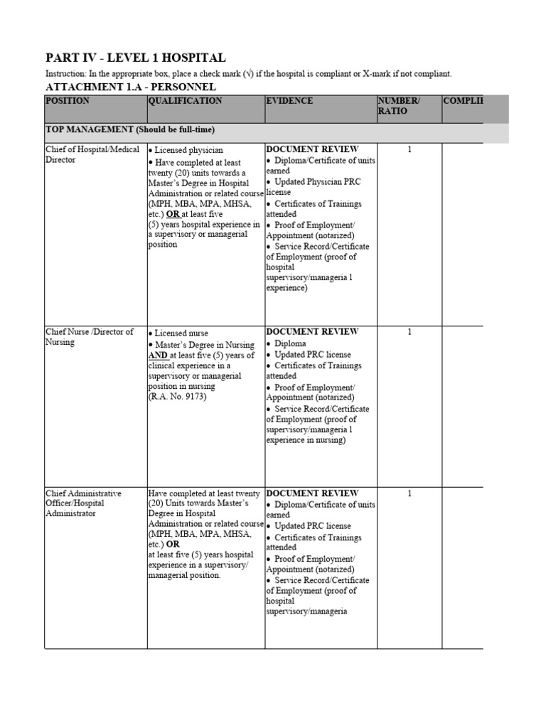 New Assessment Tool Level 1 Hospitalpdf | PDF | Nursing | Neonatal ...