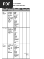 Aetcom Textbook Phase 1 | PDF | Health Care | Physician