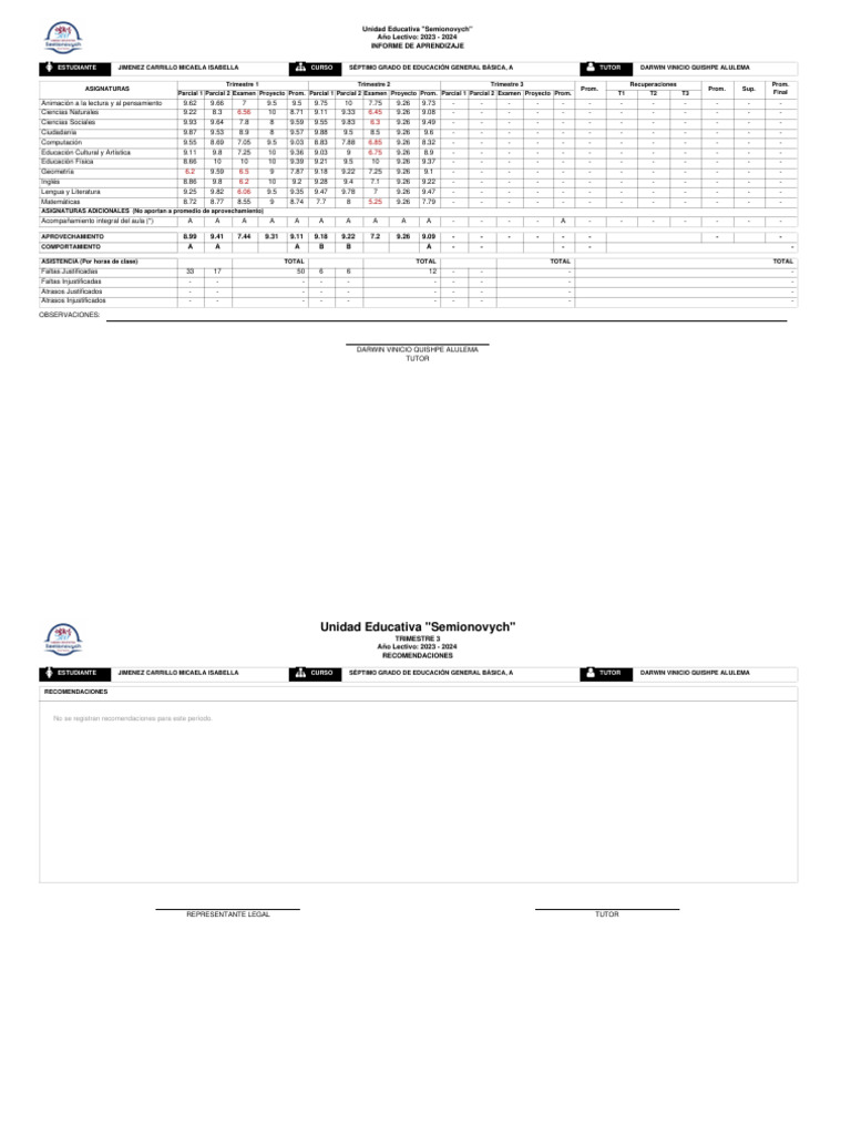 Libreta 2023 2024 Jimenez Carrillo Micaela Isabella Pdf