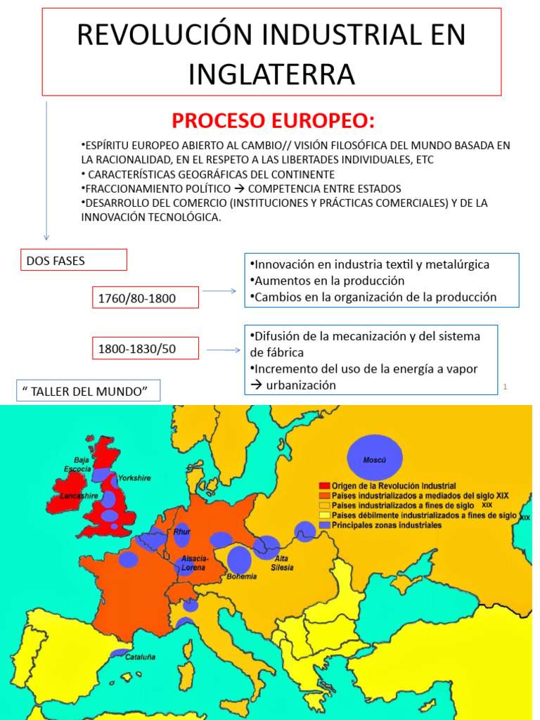 Revolución Industrial en Inglaterra | Descargar gratis PDF ...