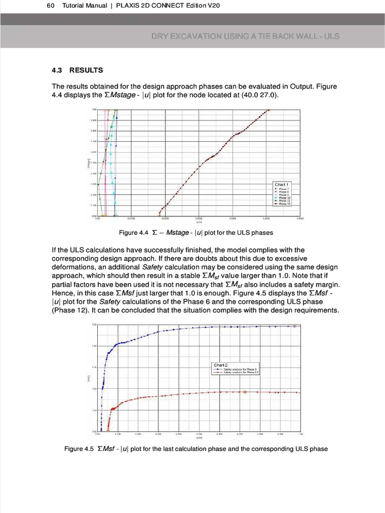 PDF Plaxis 2d Tutorial Manual Connect Edition v20 Compress | PDF