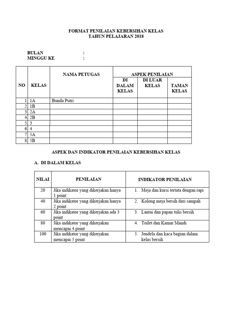 Format Penilaian Kebersihan Kelas | PDF