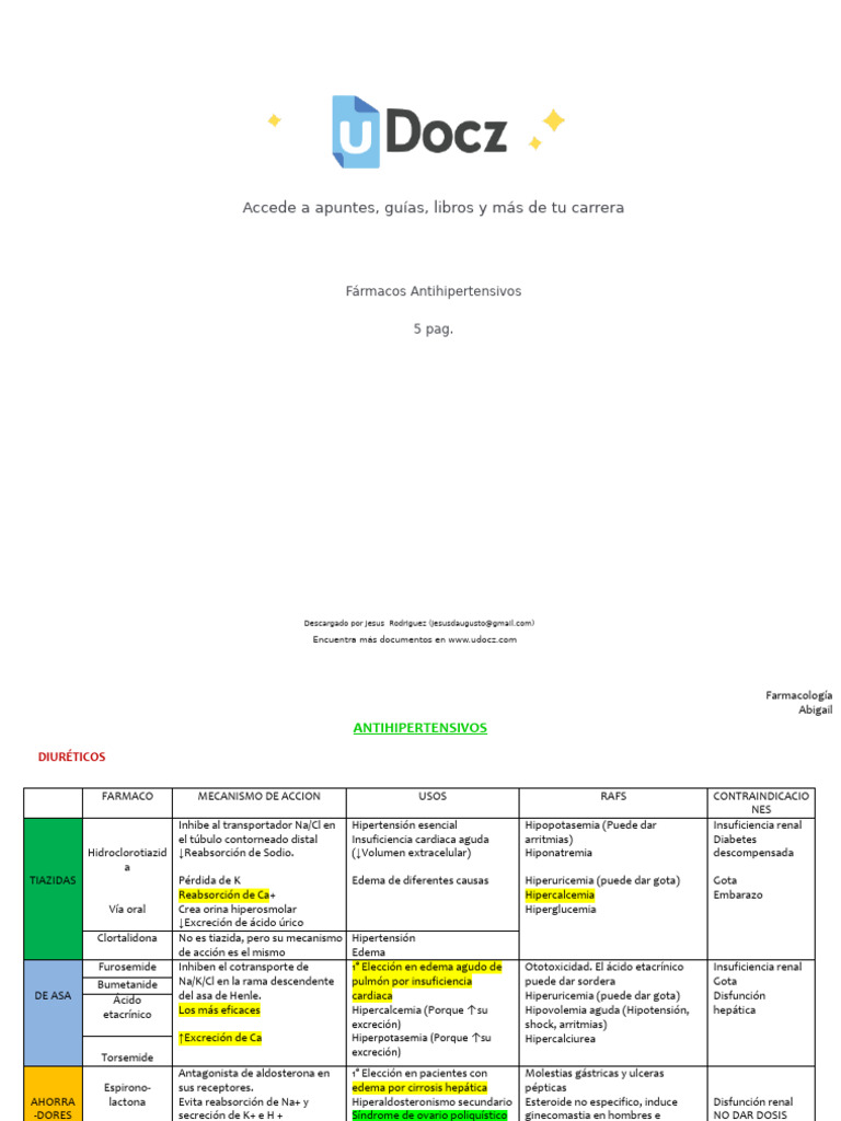Farmacos Antihiperte 48933 Downloadable 2598481 | PDF | Hipertensión ...