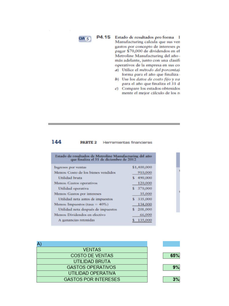 Lab Edos Fin Proforma | PDF | Hoja de balance | Compartir (Finanzas)