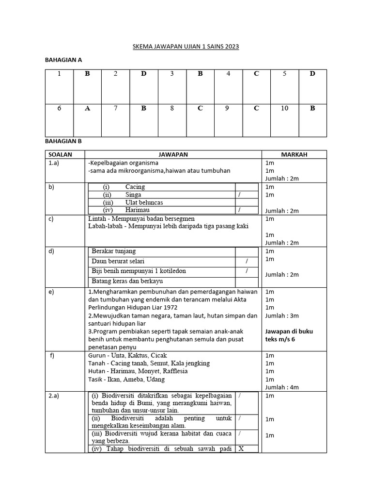 Skema Jawapan Ujian 1 Sains Tingkatan 2 2023 | PDF