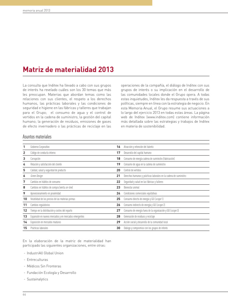 Matriz de Materialidad | PDF | Cadena de suministro | Consumo (economía)