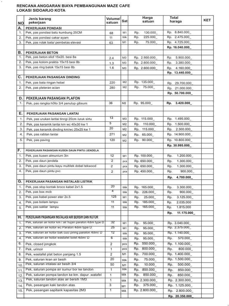 Rab Cafe Maze Dinding Bata Di Pleter Dan Lantai DLM Di Plester | PDF