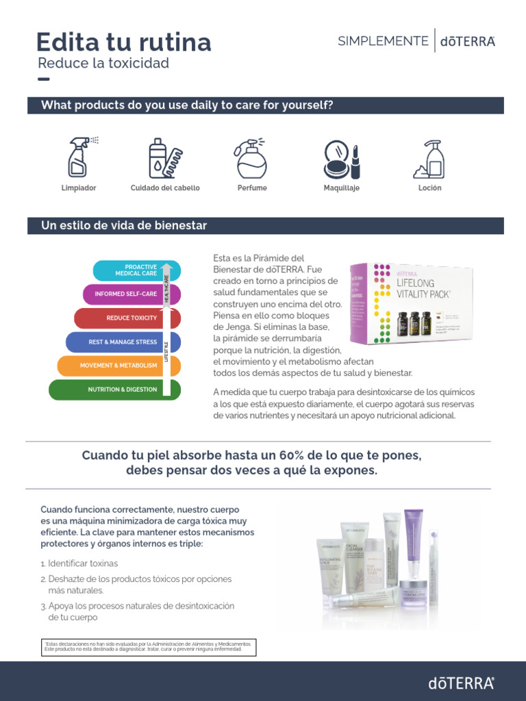 Simply doTERRA - Edit Your Routines - Class Handout - US - SP - PDF - V2 | PDF | Nutrición ...