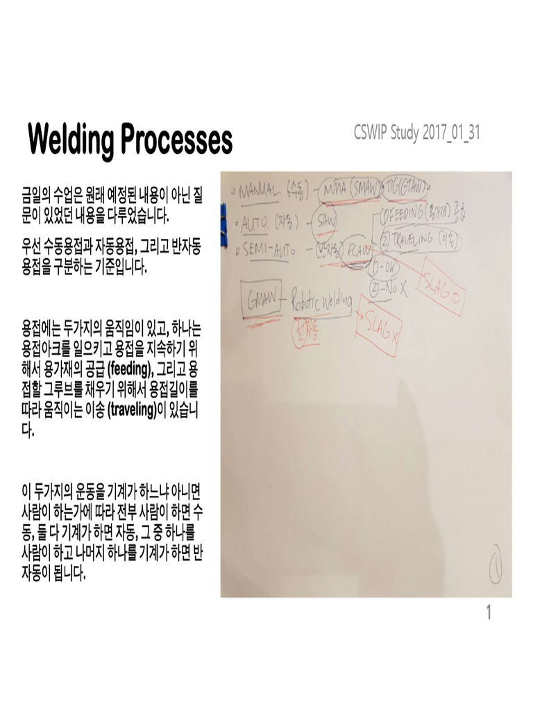 Welding Processes | PDF
