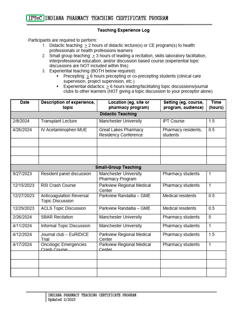 Teaching Experience Log 2023 | PDF | Pharmacy | Public Services