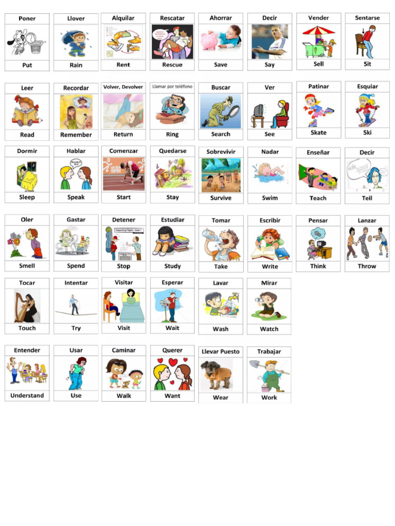 Verbos en Ingles | PDF