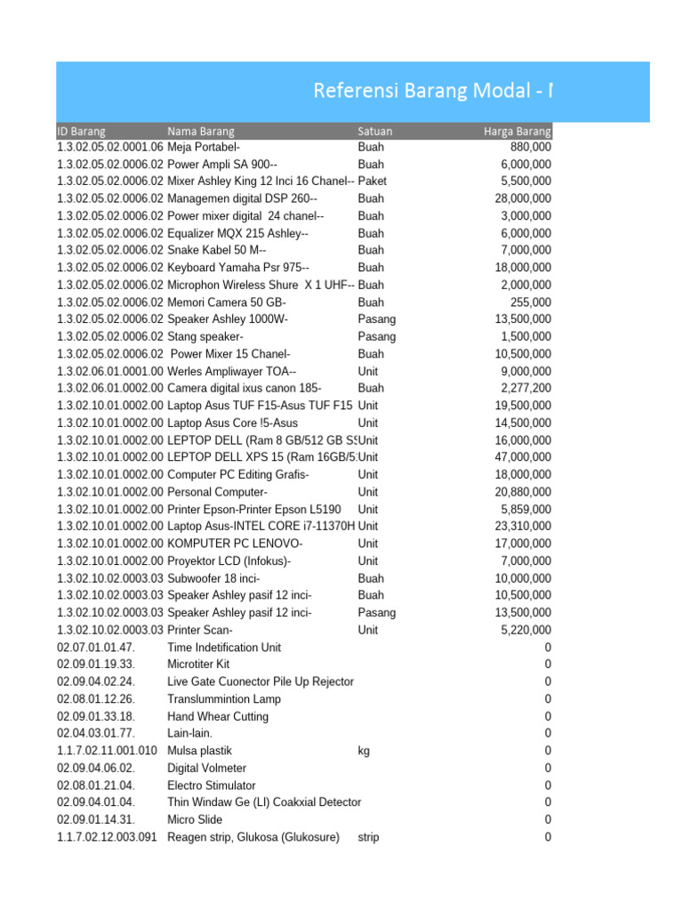 Referensi Barang Modal | PDF | Laptop | Equipment