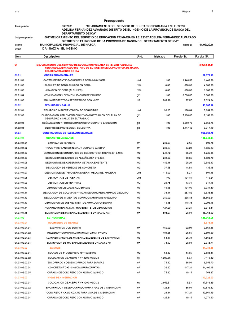 Presupuesto General | PDF | Hormigón | edificio