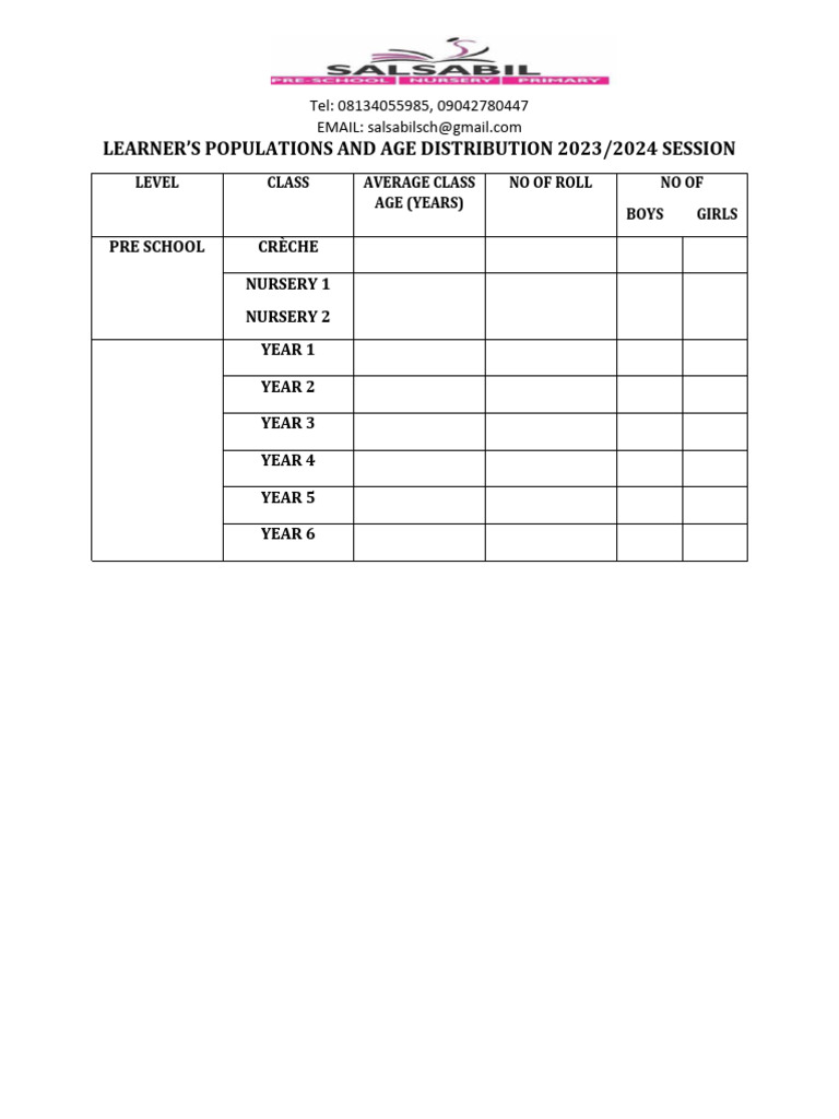 School Documents | PDF | Preschool | Educational Organizations