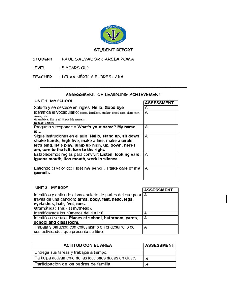 Happy Campers 3 Student Report | PDF