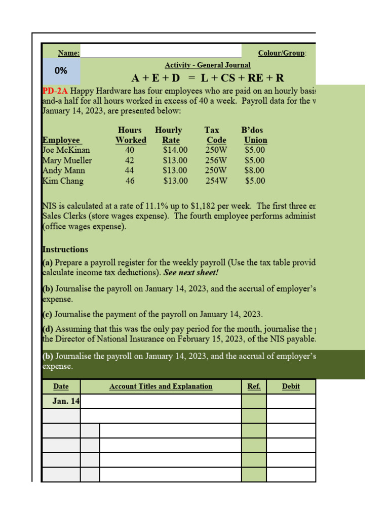 Happy Hardware Weekly Payroll Summary | PDF | Payroll Tax | Payments