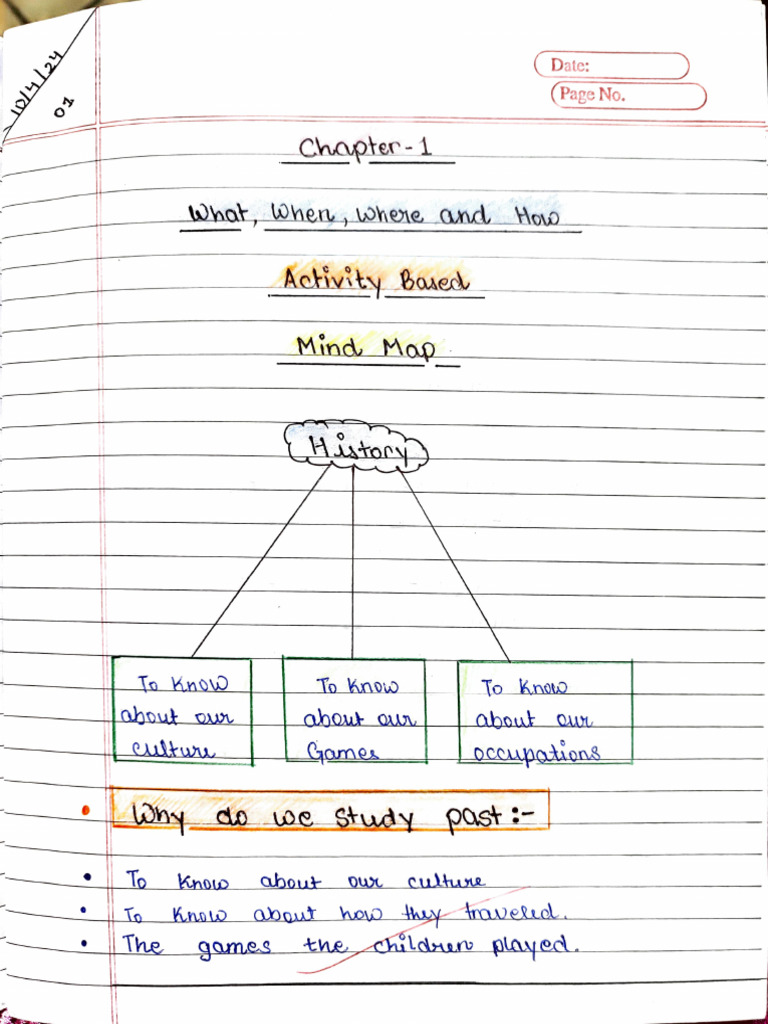 CLS 6 History Ch-1 | PDF | Social Science