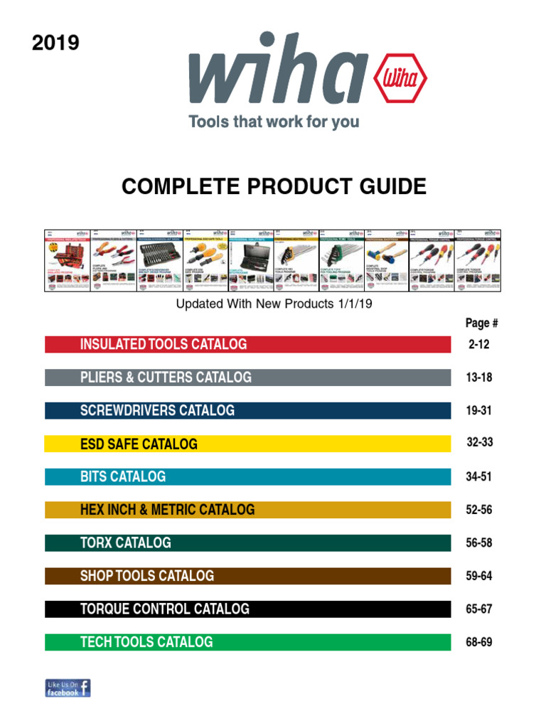 Catálogo-WIHA-Herramientas-Generales-Aisladas-y-Puntas | PDF ...
