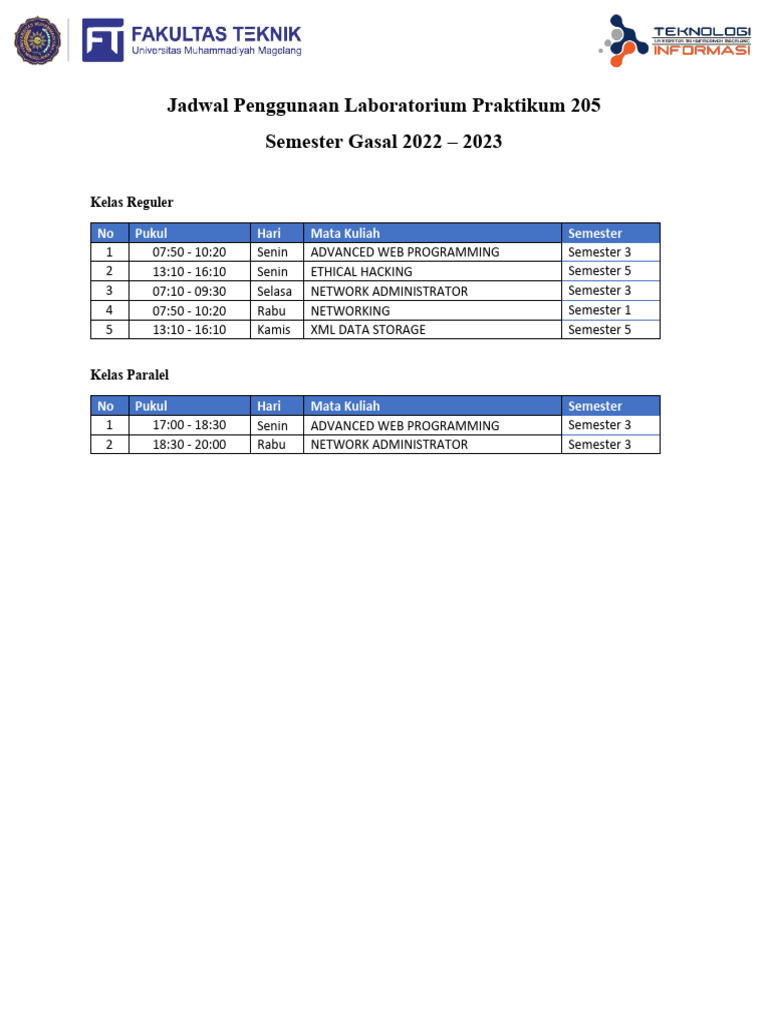Jadwal Penggunaan Laboratorium Praktikum Semester Gasal 2022 2023 | PDF