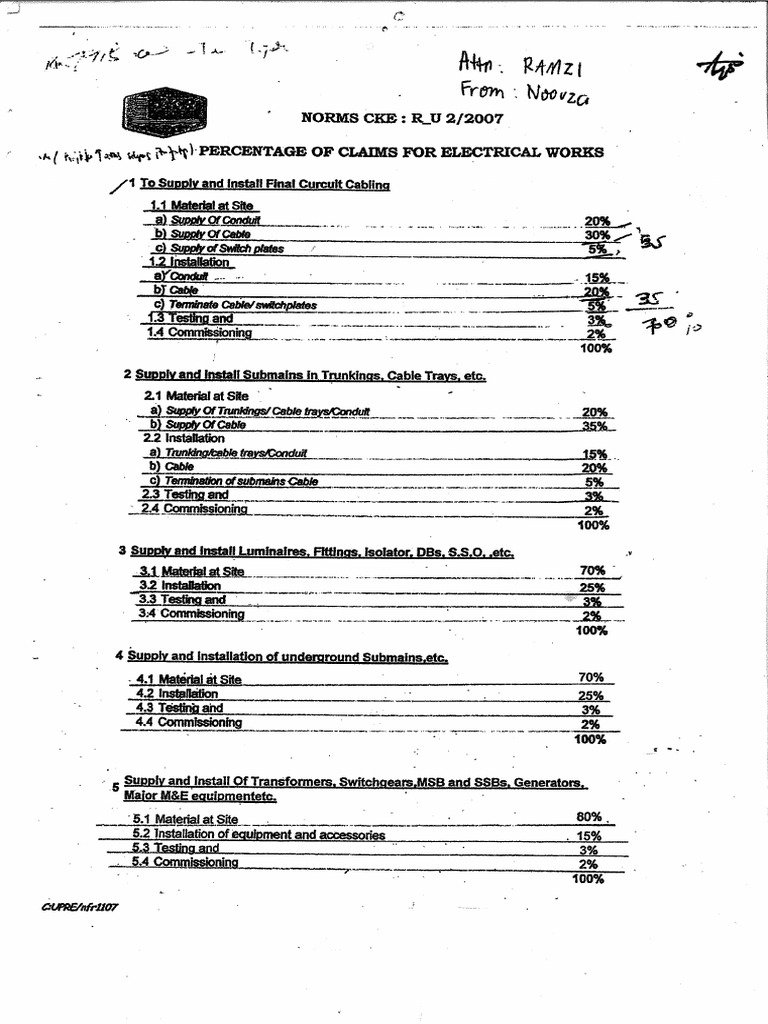 JKR | PDF
