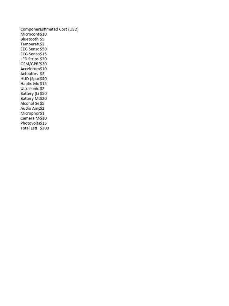 Estimated Costs of Electronic Components | PDF