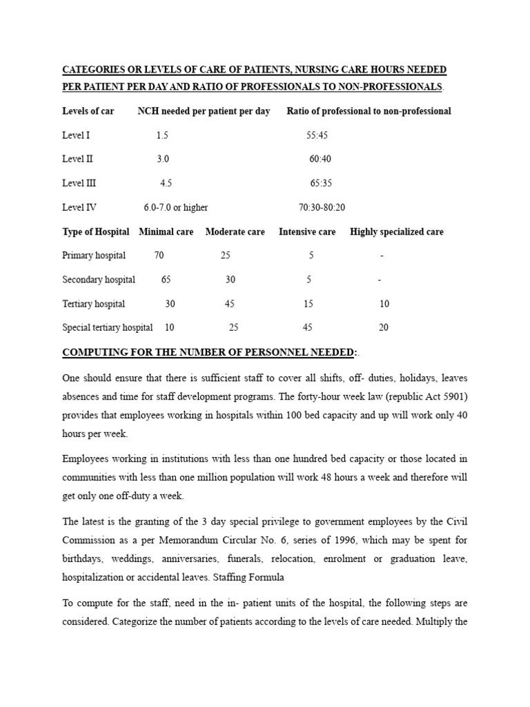 Categories or Levels of Staff in Hospital. | Download Free PDF ...