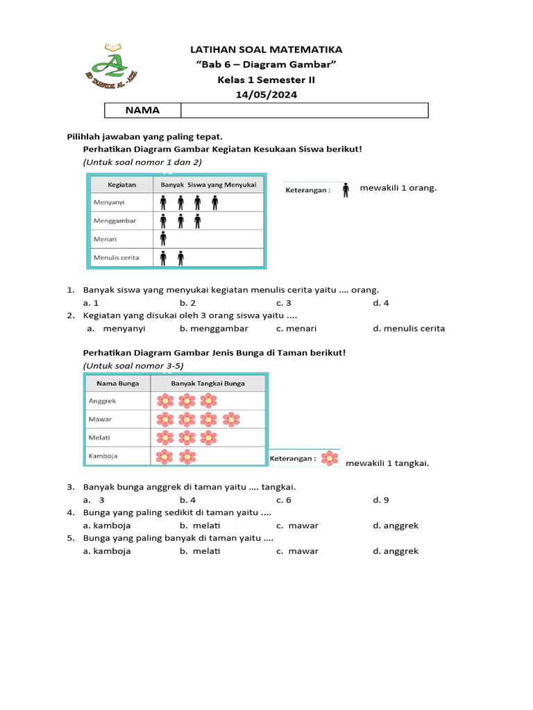 Soal MTK 1-II - Bab 6 Diagram Gambar | PDF