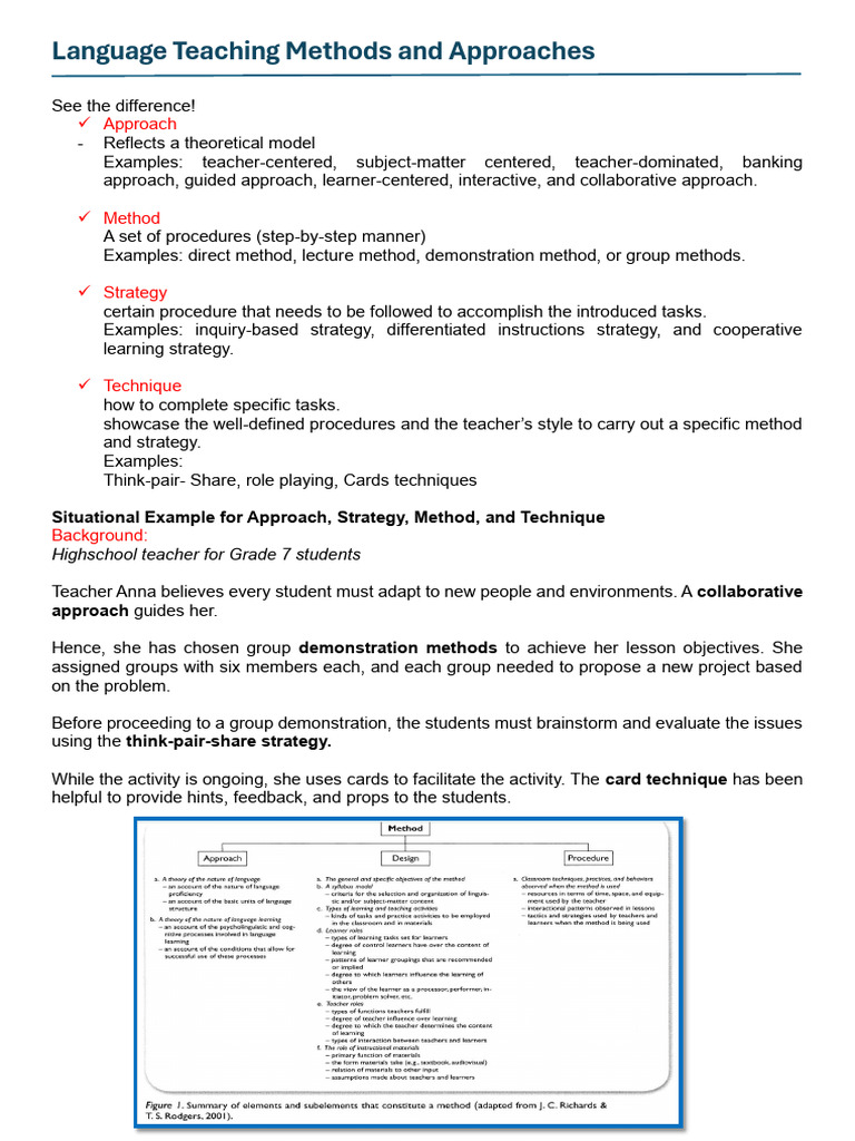 Handouts in Lesson 1 Language Teaching Methods and Approaches | PDF ...