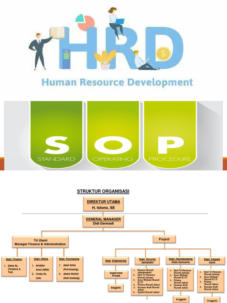 SOP HRD REKRUTMEN Karyawan 20 Juli | PDF