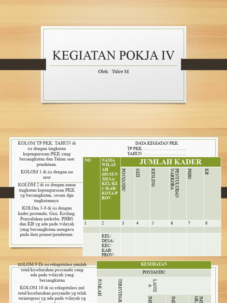 Pokja IV | PDF