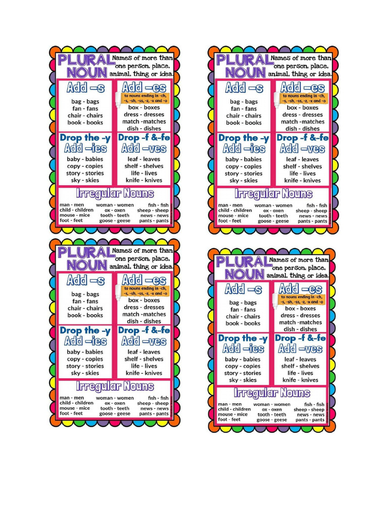 Plurals of Nouns | PDF
