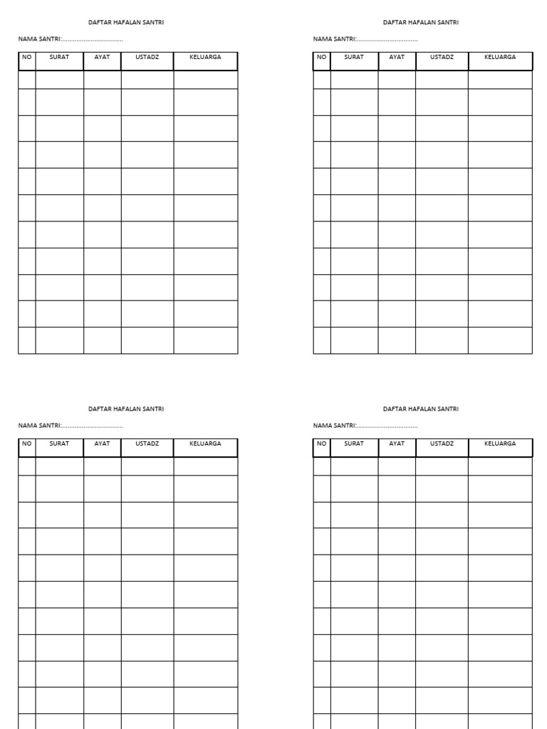 Buku Hafalan Setoran K2Q | PDF | Griya & Taman